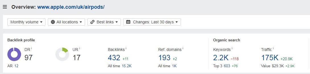 How to Do Enterprise Link Building in 2025