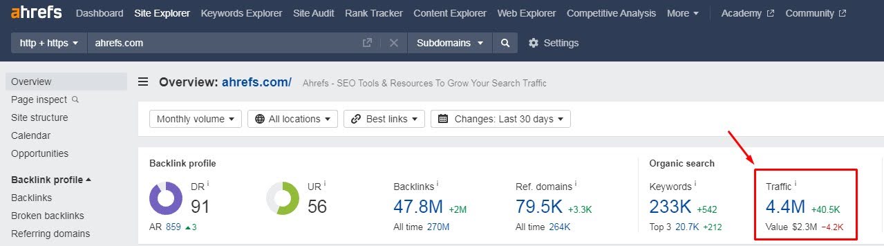 SaaS Link Building Guide: 9 Bulletproof Tactics SaaS Link Building Guide: 9 Bulletproof Tactics