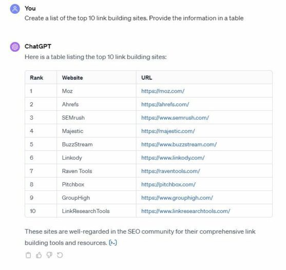 Link Building with ChatGPT: How to Use It Right in 2025?