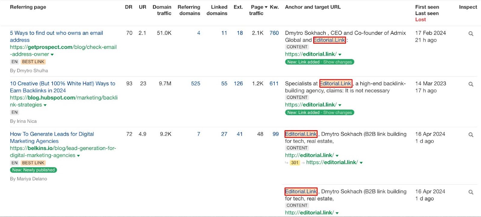 Anchor Text: Simple Tricks for Better Link Building