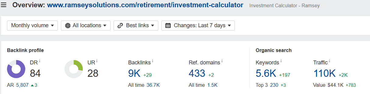 What is Link Bait? A 2025 Guide [+ Real Examples]