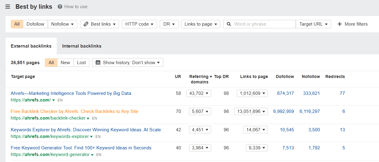 Free Backlinks: Can You Build Links Without Spending