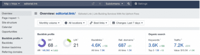 How to Build Backlinks with Ahrefs [8-Minute Guide]